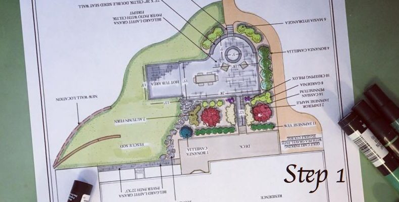 STEP 1: Plan Your New Landscape