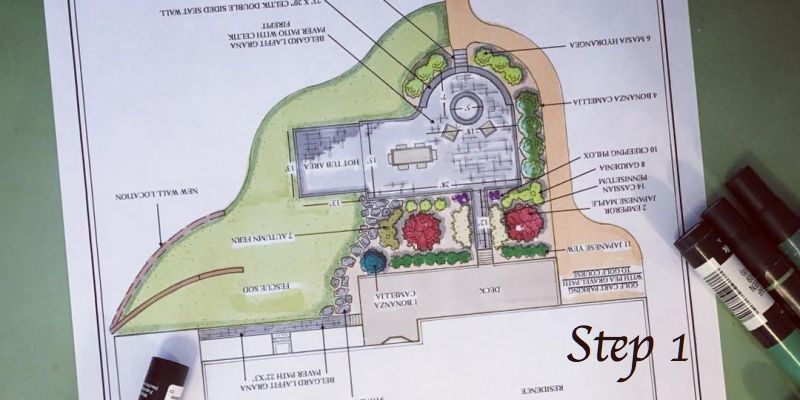 STEP 1: Plan Your New Landscape