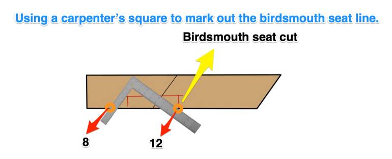 Birdsmouth Cut How To Calculate And Cut A Birdsmouth Joint 2022 