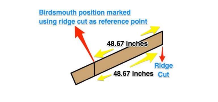 Birdsmouth Cut: How to Calculate and Cut a Birdsmouth Joint