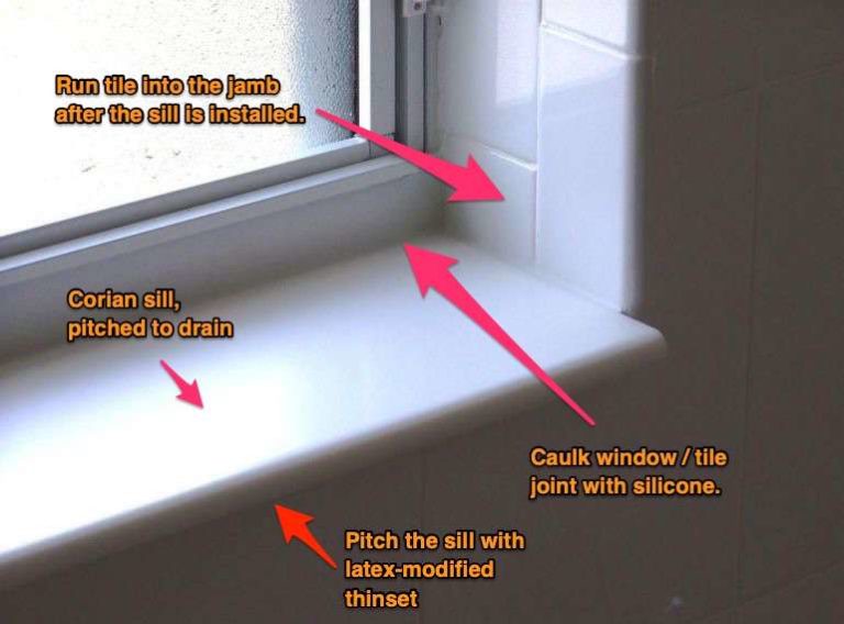 How to Waterproof a Window in a Shower?