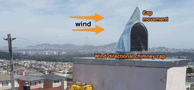 Stopping Wind Blowing Out a Water Heater’s Pilot Light